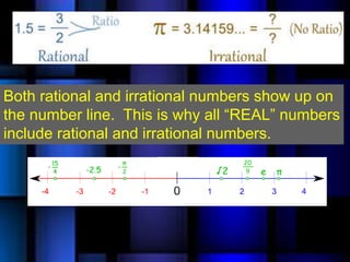 PPT1_Rational-and-Irrational-Numbers-PowerPoint.pptx