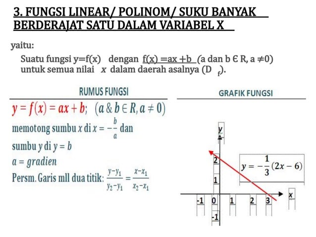 PPT 1_Relasi- fungsi- jenis fungsi- domain- range.pptx.pdf