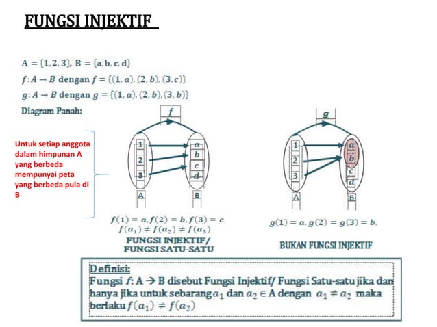 PPT 1_Relasi- fungsi- jenis fungsi- domain- range.pptx.pdf
