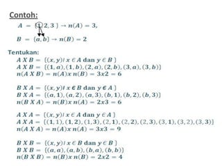PPT 1_Relasi- fungsi- jenis fungsi- domain- range.pptx.pdf