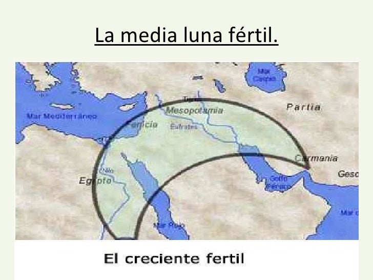 Media Luna Fértil Mapa | La agricultura en el Creciente Fértil y ...
