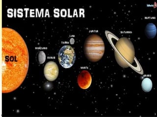PPT 1 sistema solar.pptx