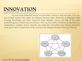 Ppt 1 sources of innovation | PPTX