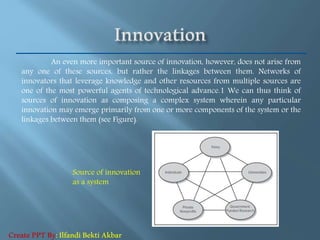 Ppt 1 sources of innovation | PPTX