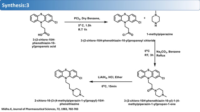 Synthesis and Uses of Amsacrine and Prochlorperazine | PPTX | Cancer ...