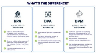 PPT 1 TRITONIK - Business Automation Solution v2.pdf