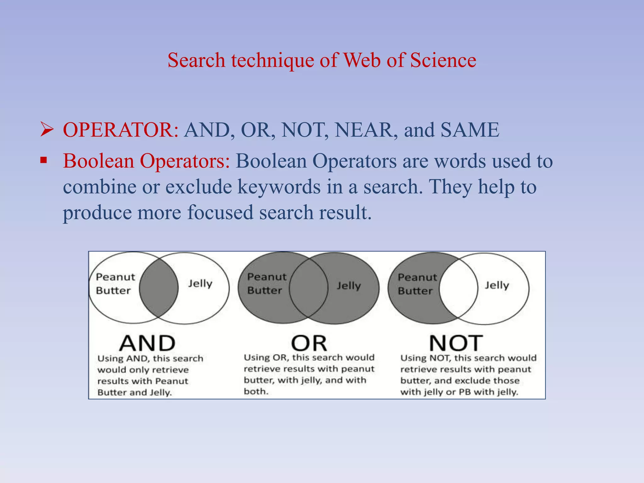 Web of Science | PPTX