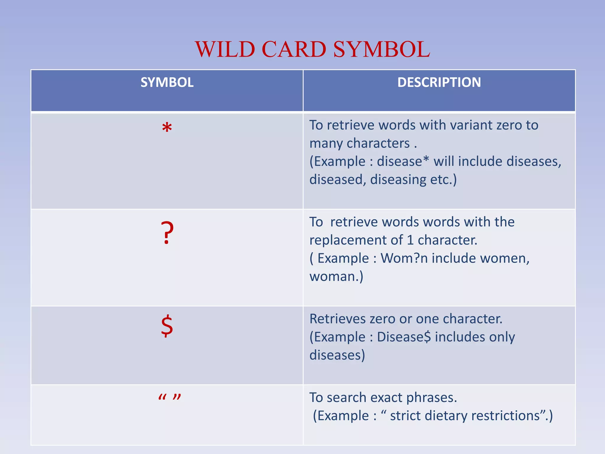 Web of Science | PPTX