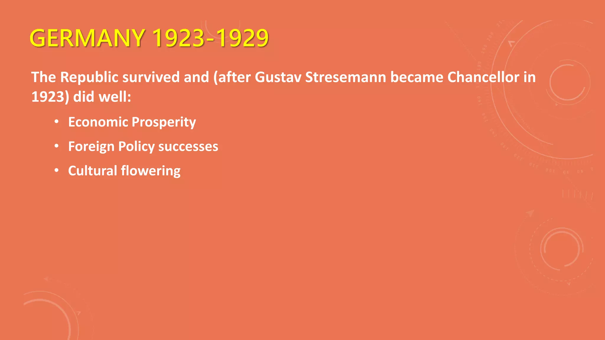 CAMBRIDGE IGCSE HISTORY: WEIMAR CONSTITUTION | PPTX
