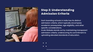 Understanding Admission process in Boarding schools | PPT