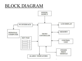 Fingerprint EVM | PPTX | Consumer Electronics | Technology & Computing
