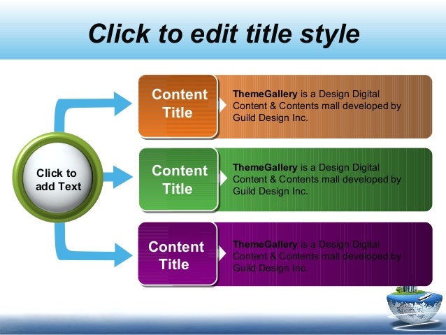 Business PPT Module With Multiple Chart -whiteboard.forums.org
