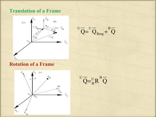 robot kinematics | PPT