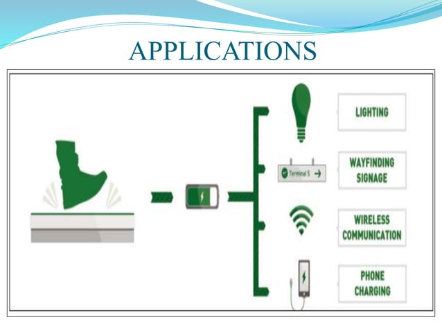 Miniature Powerplant sing Piezoelectric transducer for domestic ...