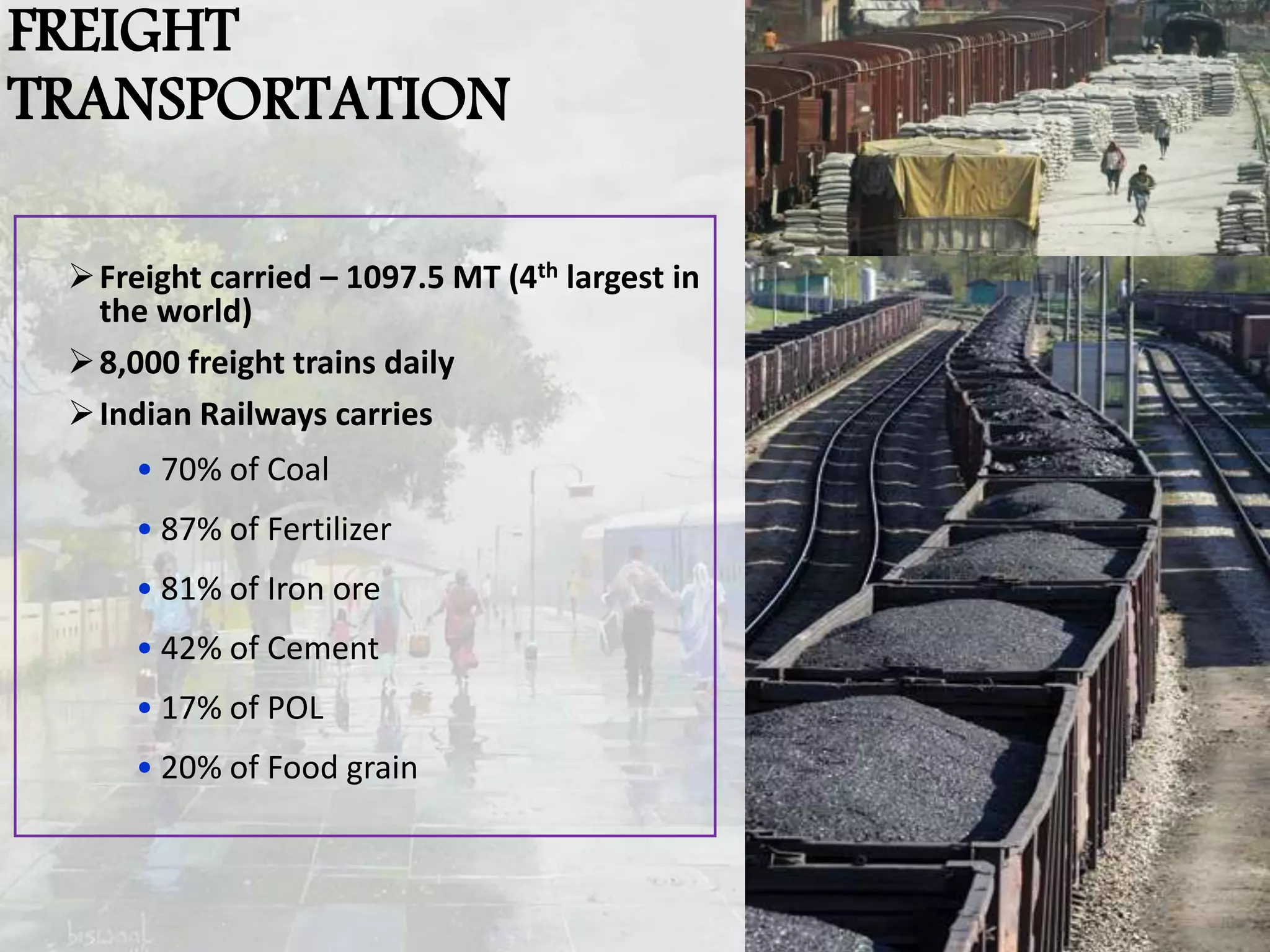 So much to Know about Indian Railways | PPTX