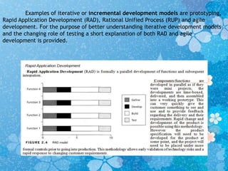 Testing Throughout The Software Life Cycle | PPTX