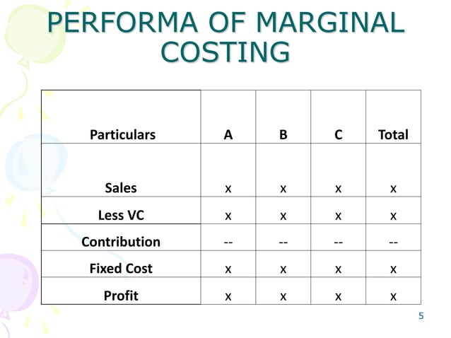 MARGINAL COSTING AS A TOOL FOR DECISION MAKING | PPTX