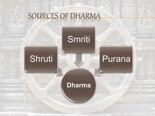 Dharma in Indian thought | PPTX