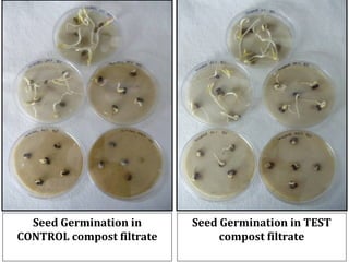 Sustainable developed compost | PPT