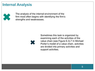 Defining the Organization’s Strategic Direction | PPTX | Business ...