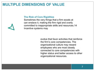 Defining the Organization’s Strategic Direction | PPTX
