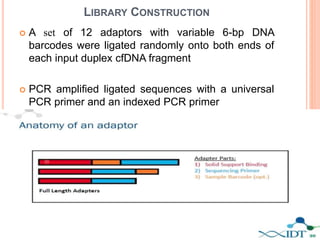 research paper presentation: HYBRID CAPTURE BASED NGS FOR GENOMIC ...