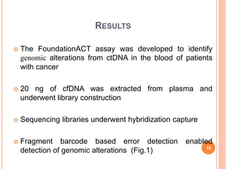 research paper presentation: HYBRID CAPTURE BASED NGS FOR GENOMIC ...