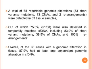 research paper presentation: HYBRID CAPTURE BASED NGS FOR GENOMIC ...