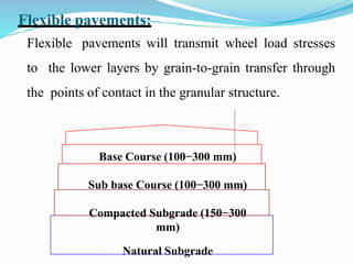PAVEMENT DESIGN | PPTX
