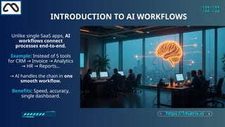App Overload Is Killing SaaS – How AI Workflows Will Save the Future | PPTX