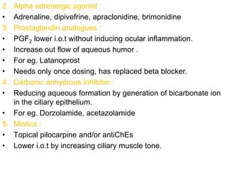 Sympathomimetic System- Pharmacology | PPT