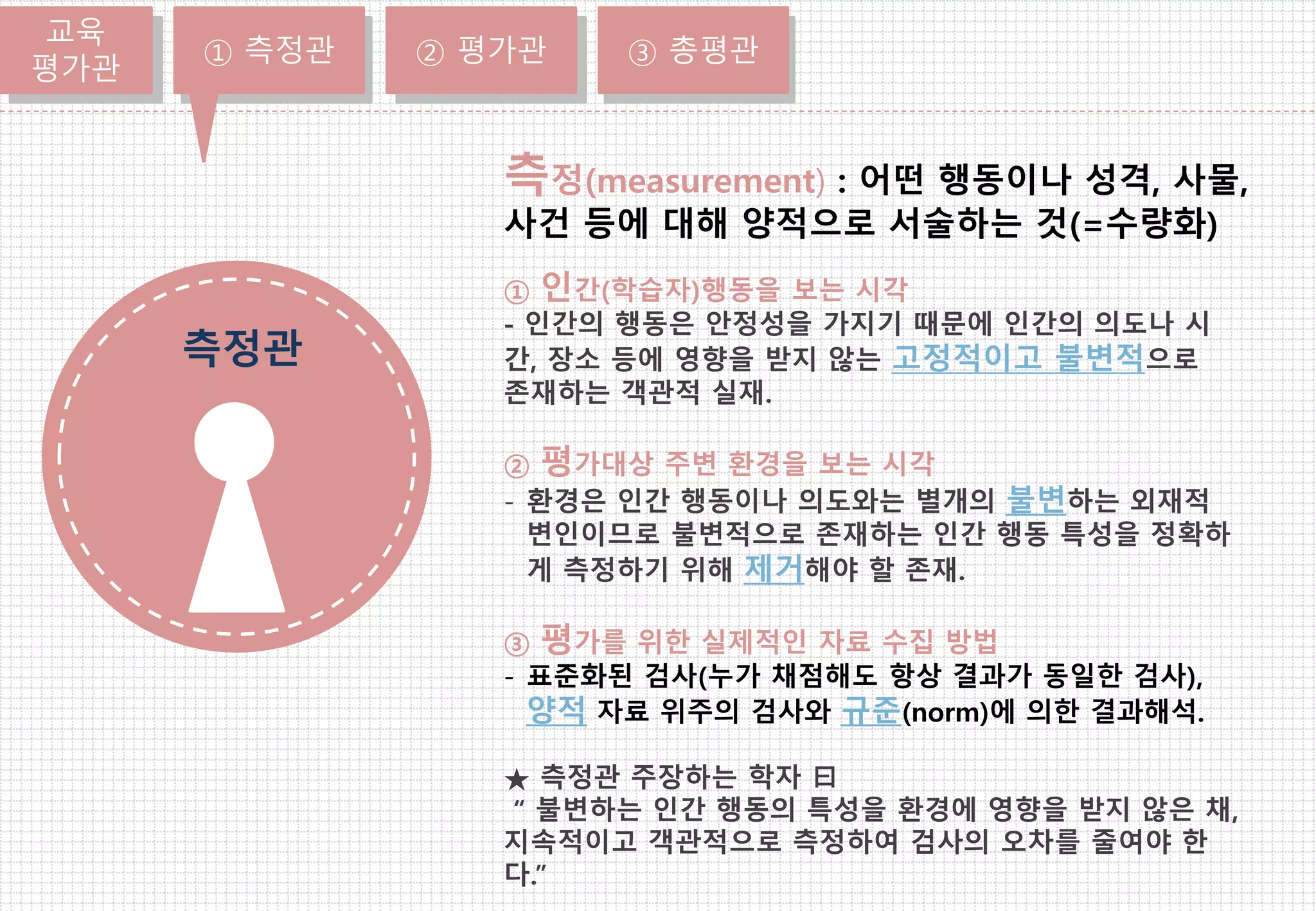 제1장p30_교육평가이해(교육평가관평가유형)_3박유리 | PPTX