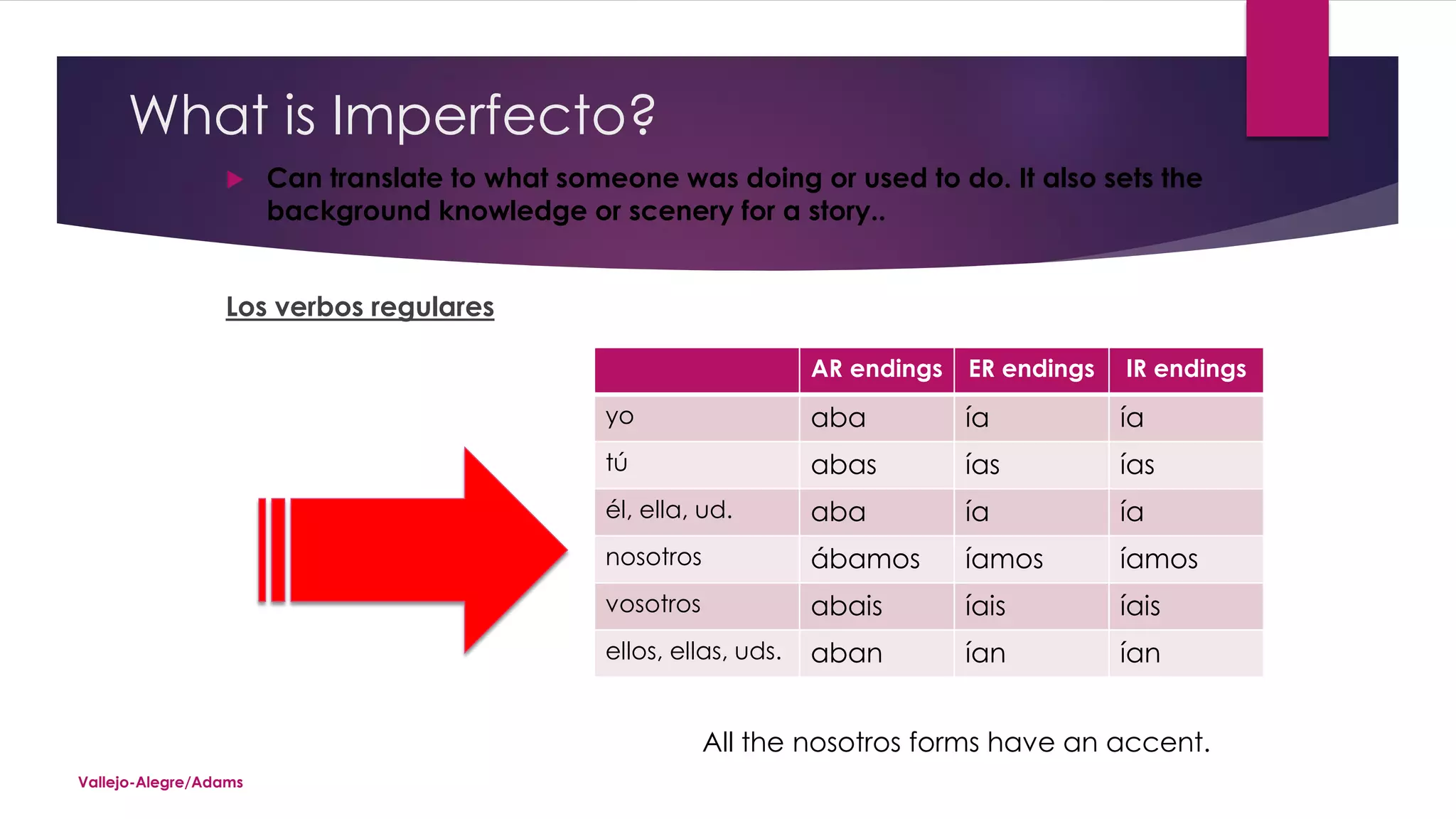 PPT 2.4.8 El imperfecto 2 | PDF