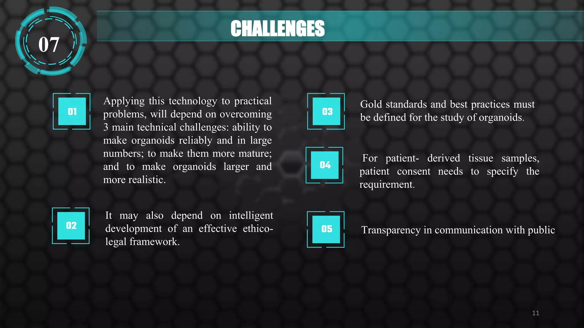 Human Organoids | PPTX