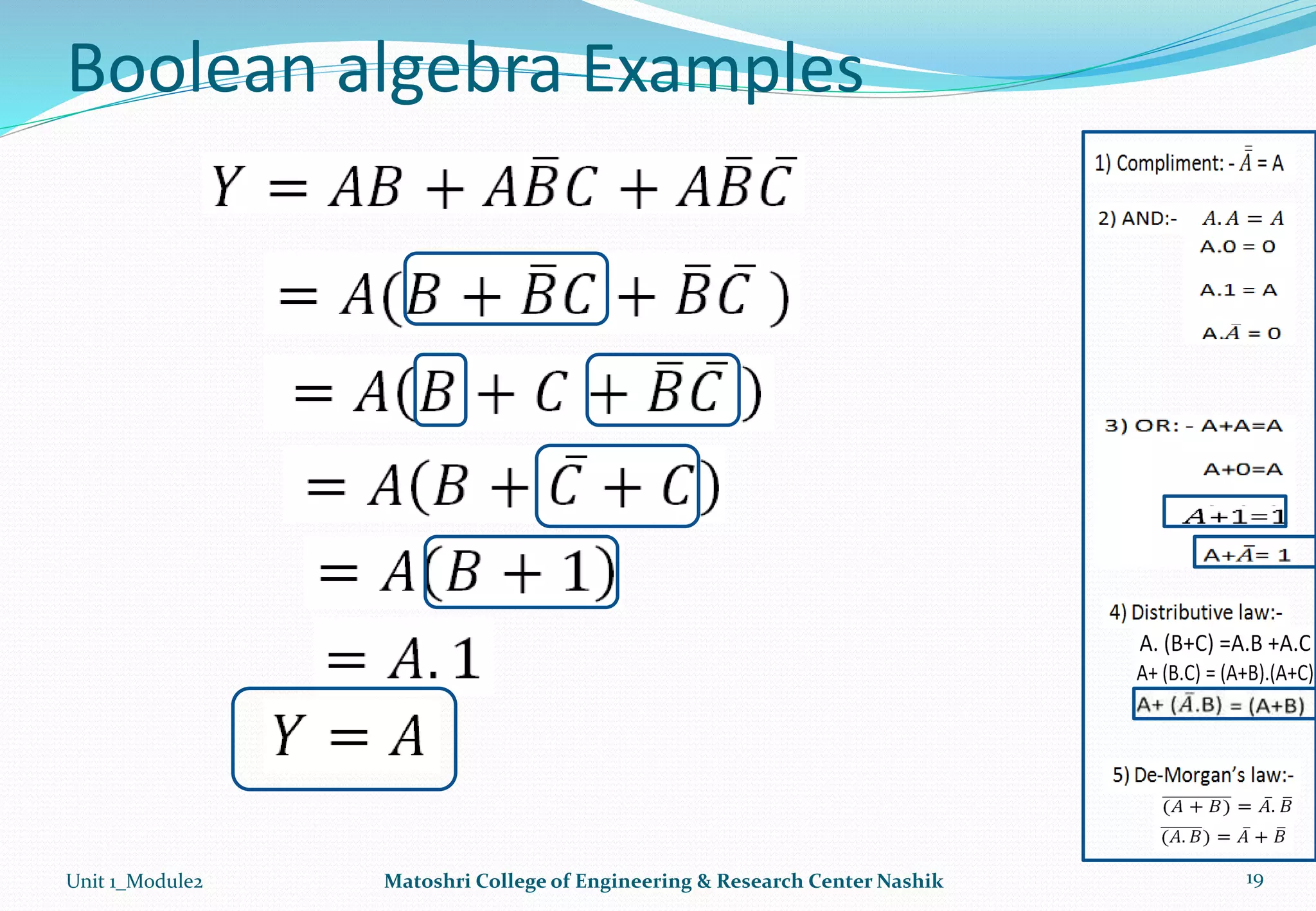 module2: Boolean Algebra, De-Morgan Theory | PPTX