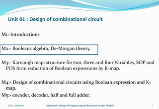 module2: Boolean Algebra, De-Morgan Theory | PPTX