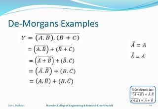 module2: Boolean Algebra, De-Morgan Theory | PPTX