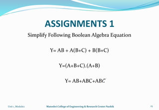 module2: Boolean Algebra, De-Morgan Theory | PPTX