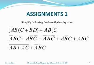 module2: Boolean Algebra, De-Morgan Theory | PPTX