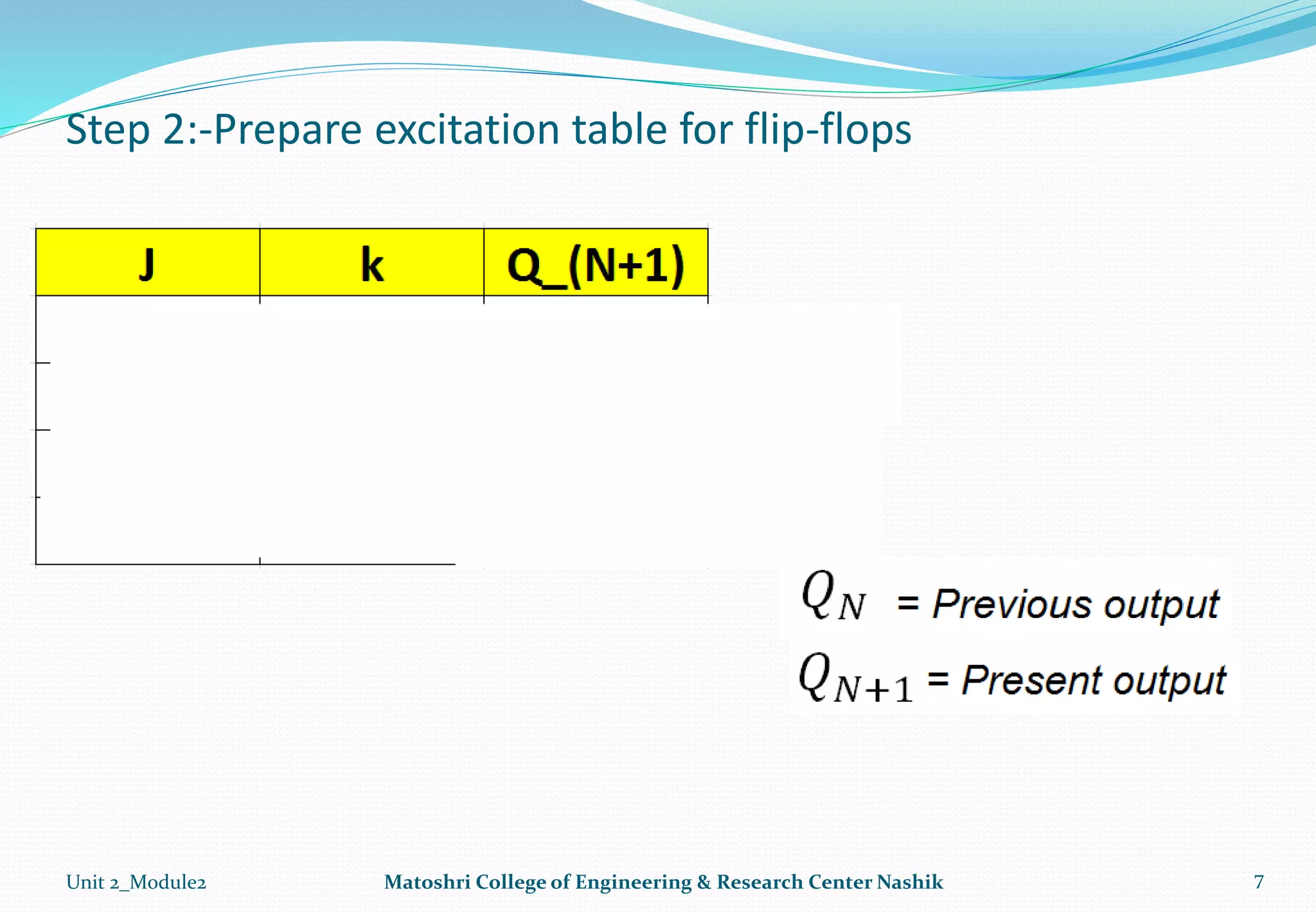 Module2 Design Of Synchronous And Asynchronous Counter Ppt