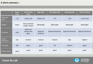 PPT2.pdf