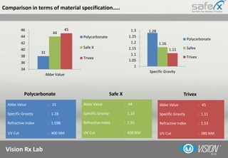 PPT2.pdf