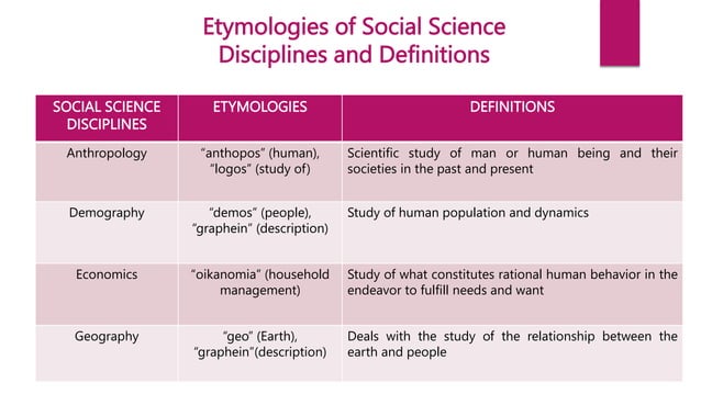 Disciplines of Social Sciences | PPTX | Science