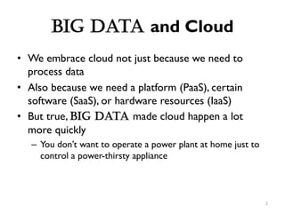 Cloud Computing .ppt
