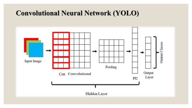 army target detection using machine learning | PPTX