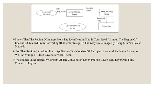 army target detection using machine learning | PPTX