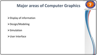 new ai techniques.pptx
