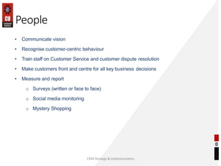 CRM Strategy Planning.pptx