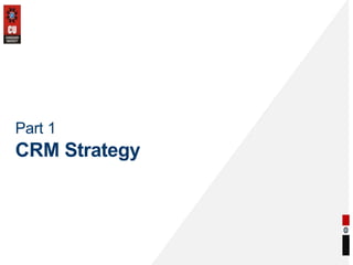 CRM Strategy Planning.pptx