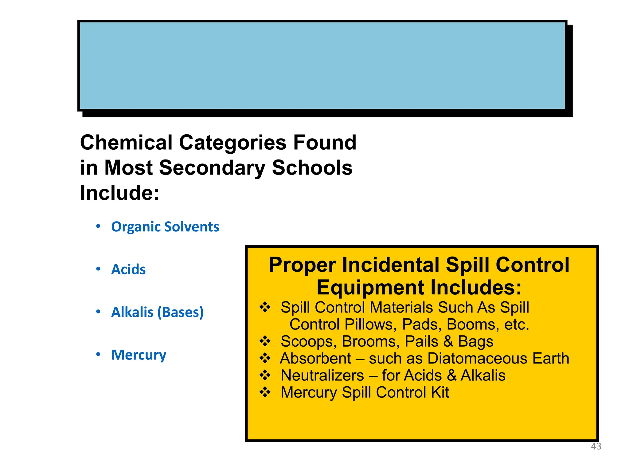 safety precautions in laboratories pathology | PPT